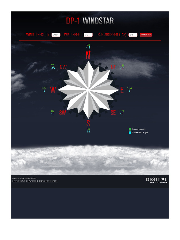 DP 1 Windstar | PDF
