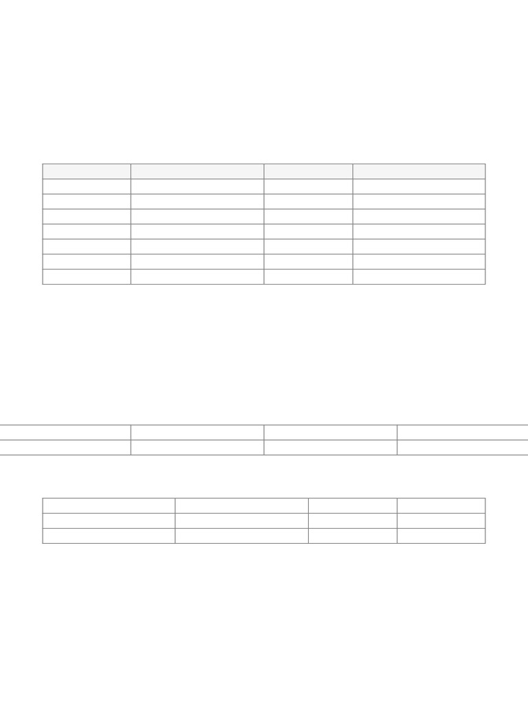 SMC Account Closure Request Form | PDF