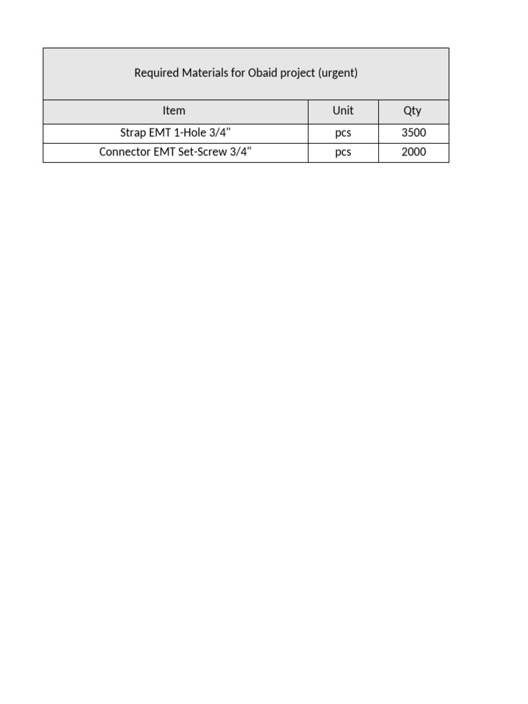 Urgent Materials for Obaid Project 1-10 (1) | PDF