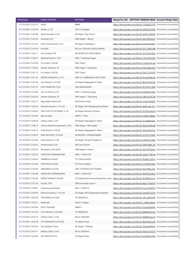 Sertifikat Webinar Merancang Modul Ajar Deeplearning (Jawaban) | PDF