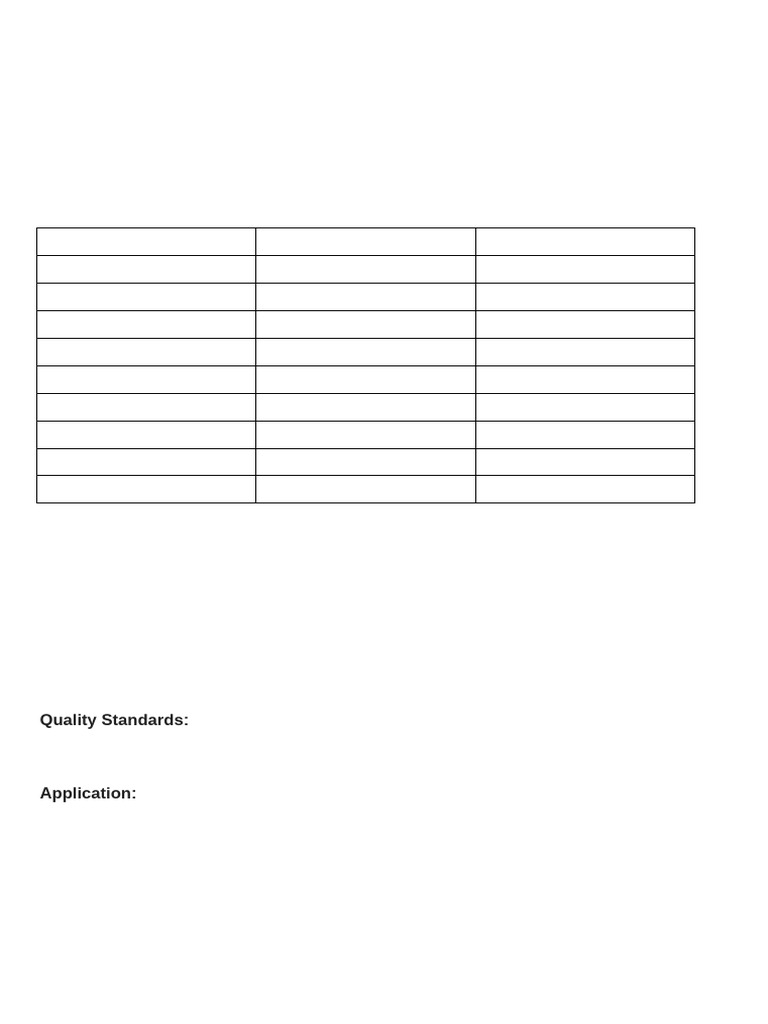Urea N46 Fertilizer Specification Sheet | PDF