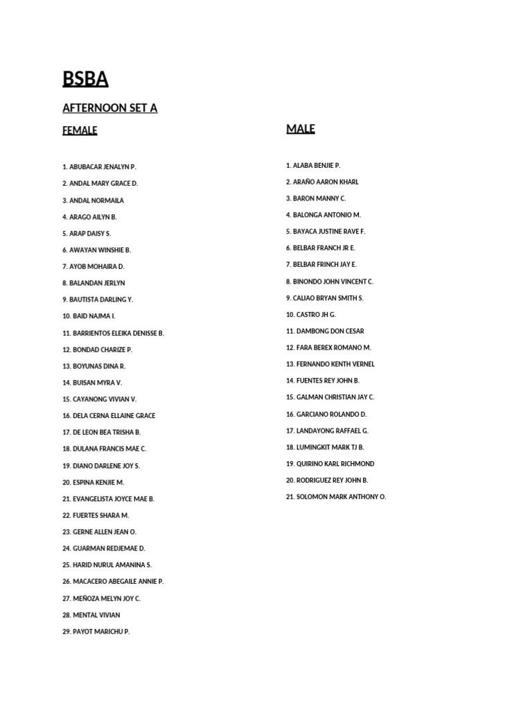 BSBA Afternoon Set A Student List | PDF
