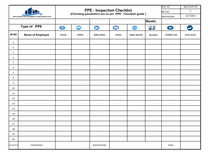 PPE Inspection Checklist Template | PDF