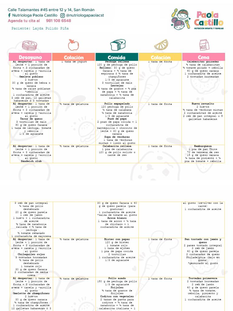 Plan Nutricional Layda 3 | PDF | Cocina | Alimentos