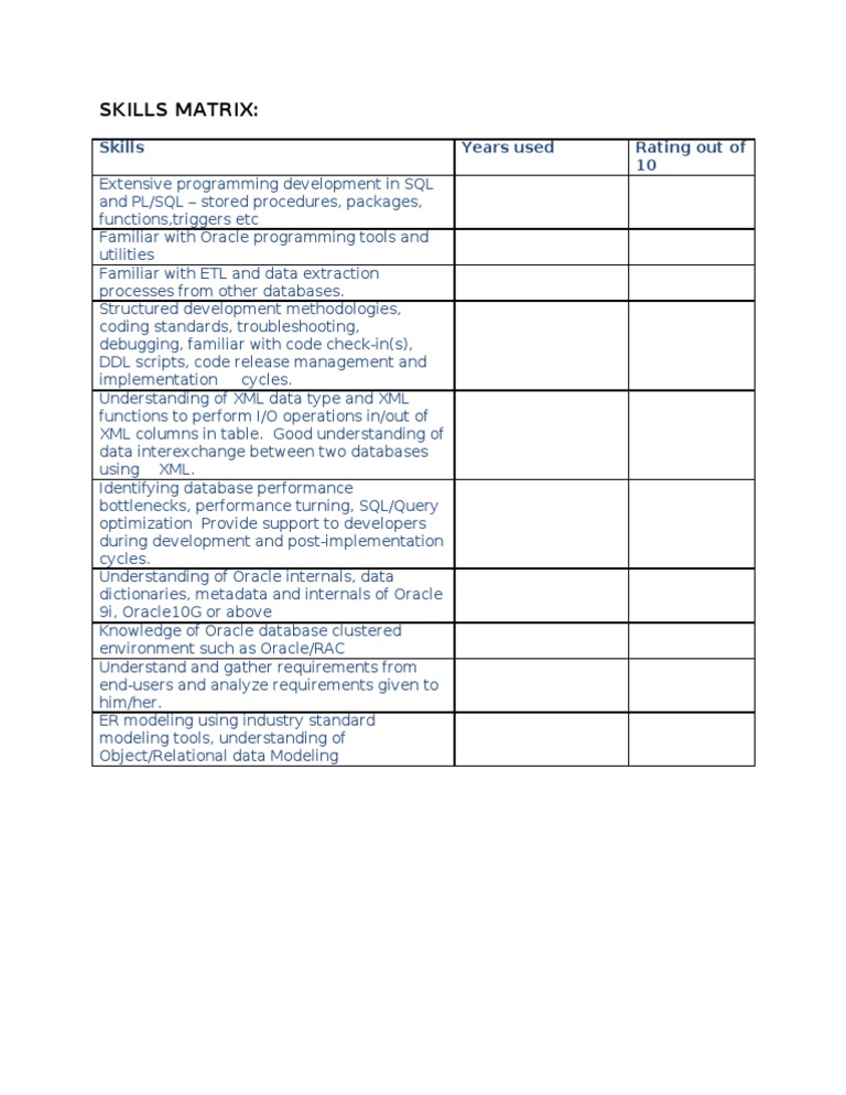 Skills Matrix | PDF | Sql | Databases