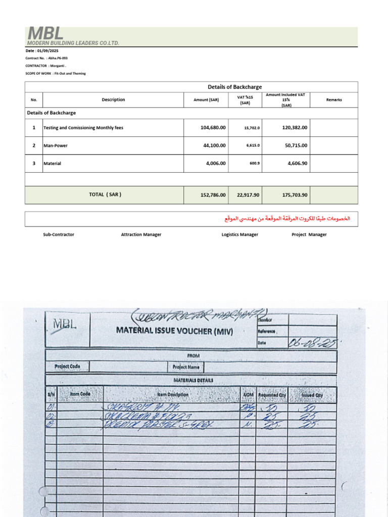 MBL Fit-Out Contract Backcharge Summary | PDF