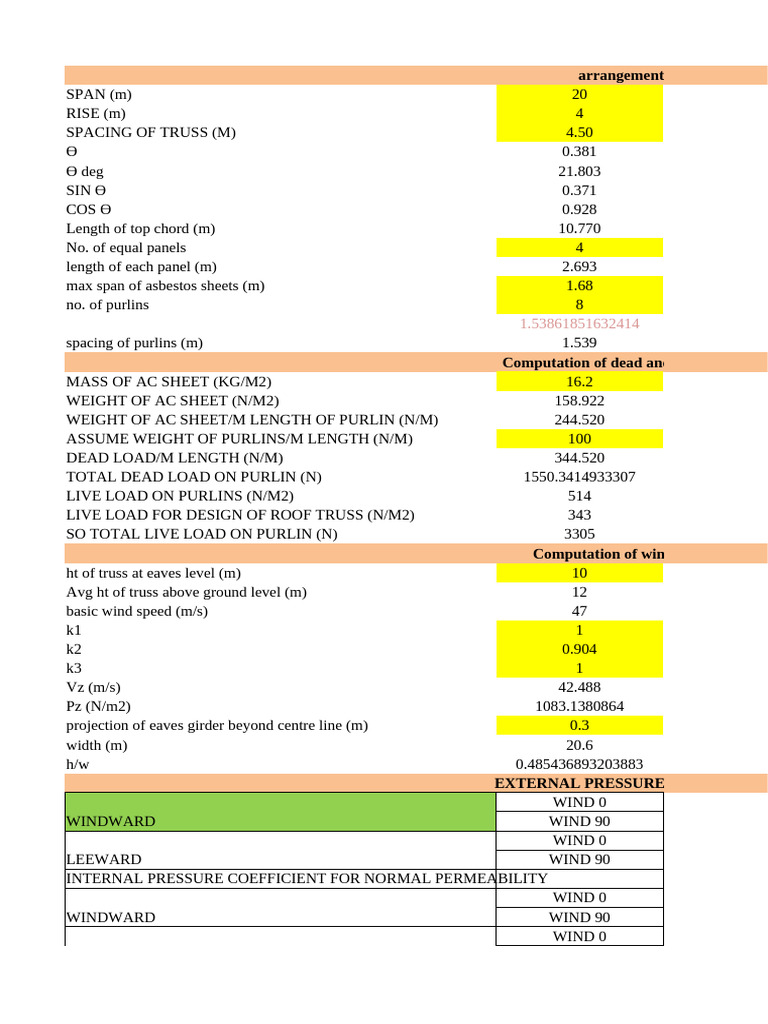 Truss Loading | PDF | Truss | Windward And Leeward