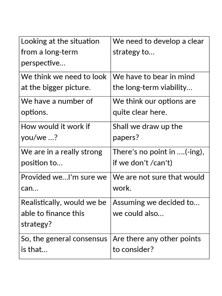 Long-Term Strategy Discussion Guide | PDF