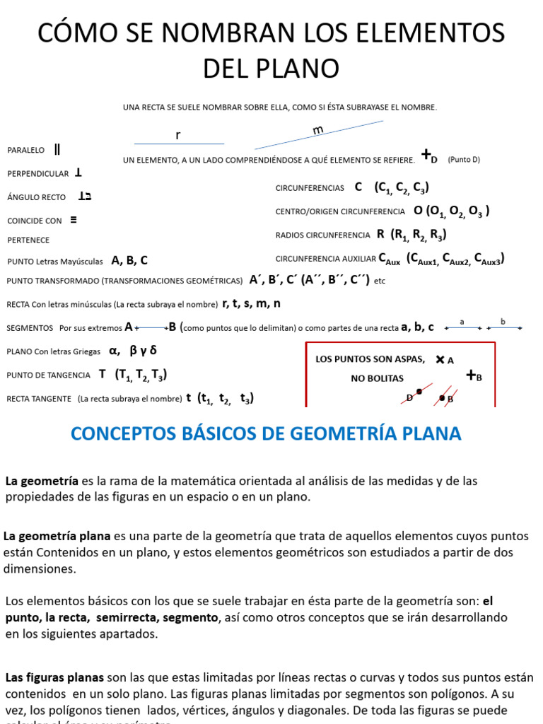 Conceptos Bã Sicos Geometrã A Plana | PDF | Triángulo | Geometría Elemental