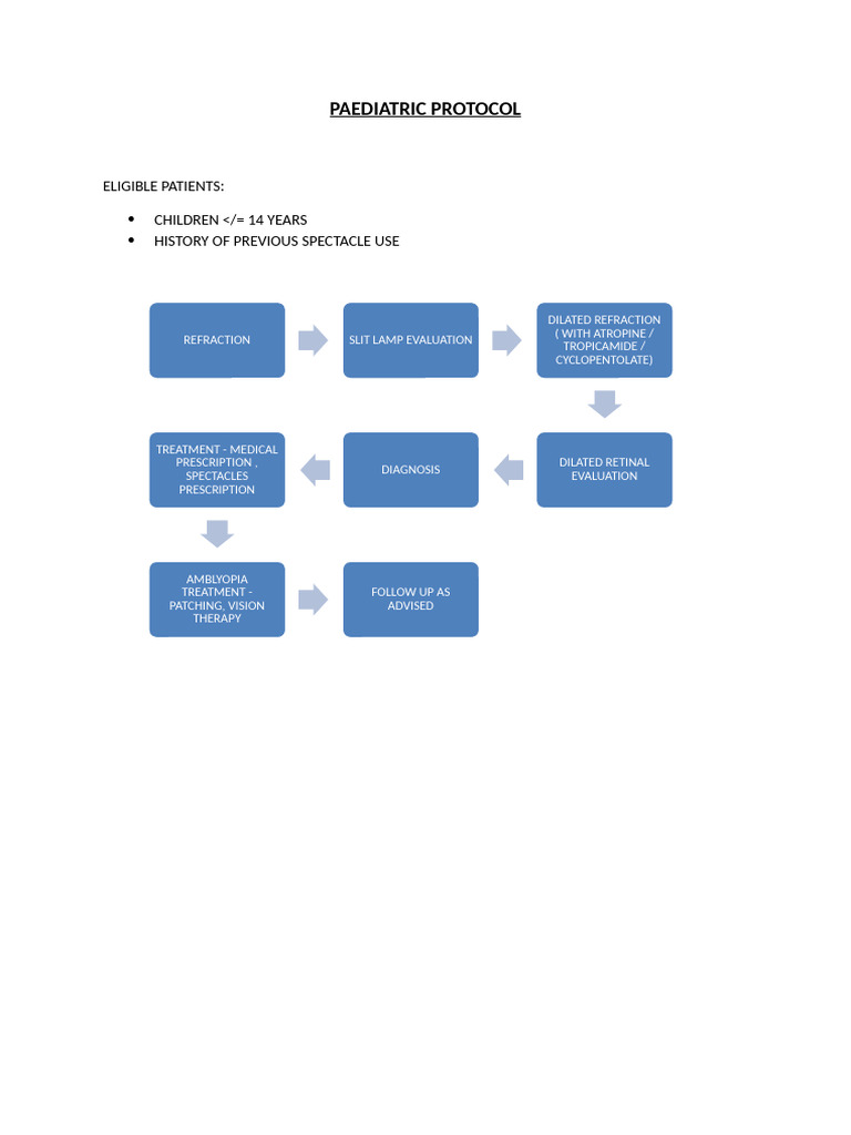 Paediatric Protocol | PDF