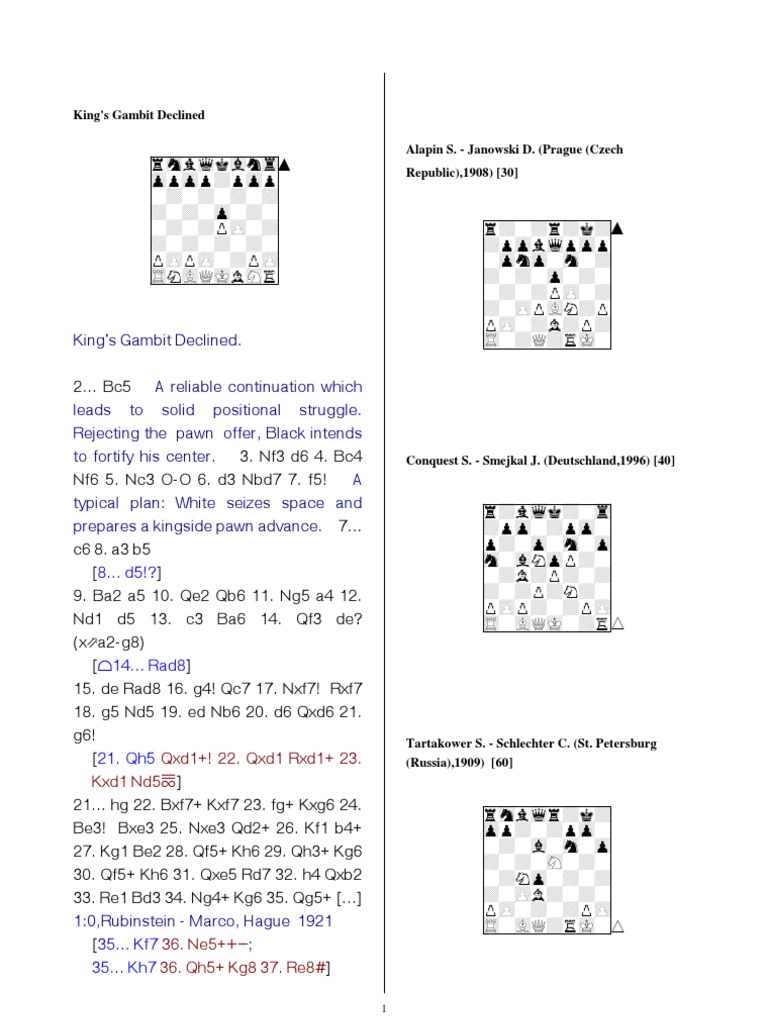 2 Practise King's Gambit | PDF | Traditional Games | Chess Theory