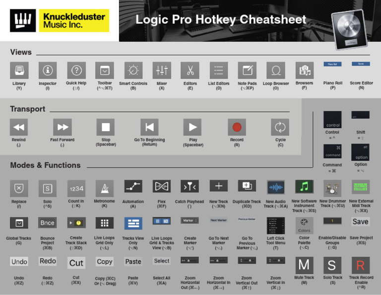 Logic Pro Hotkey Cheatsheet | PDF | Computing | Software