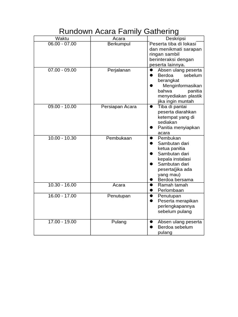 Rundown Acara Family Gathering | PDF
