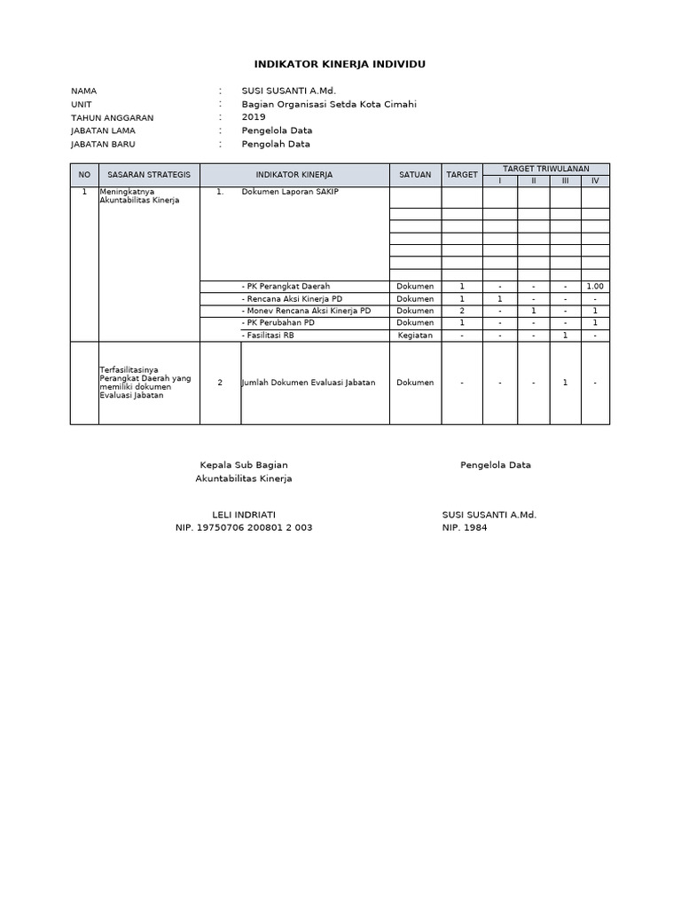 Contoh Format IKI PK | PDF