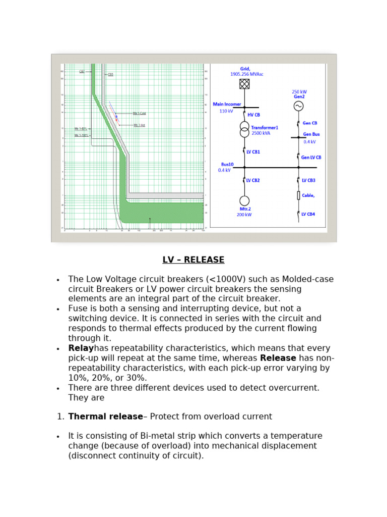 Low Voltage Circuit Breaker Release Mechanisms | PDF | Voltage | Power ...