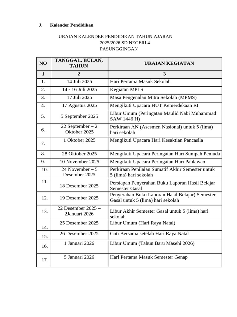 Kalender Pendidikan SD Negeri 4 2025/2026 | PDF