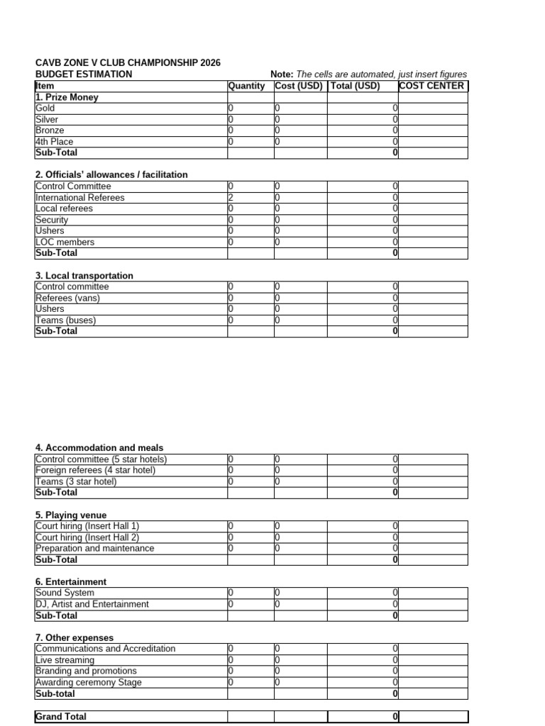 2026 CAVB ZONE V Bid Budget Estimates | PDF | Chess | Chess Theory