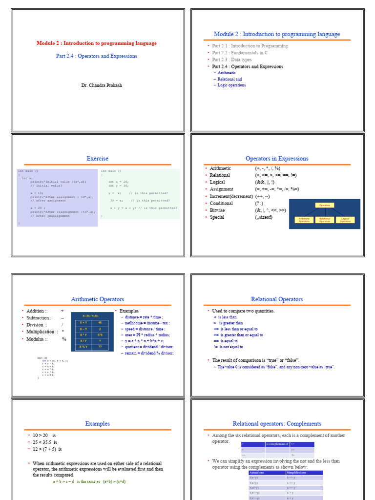 2 4 Operators Expressions | PDF | Multiplication | Computer Science