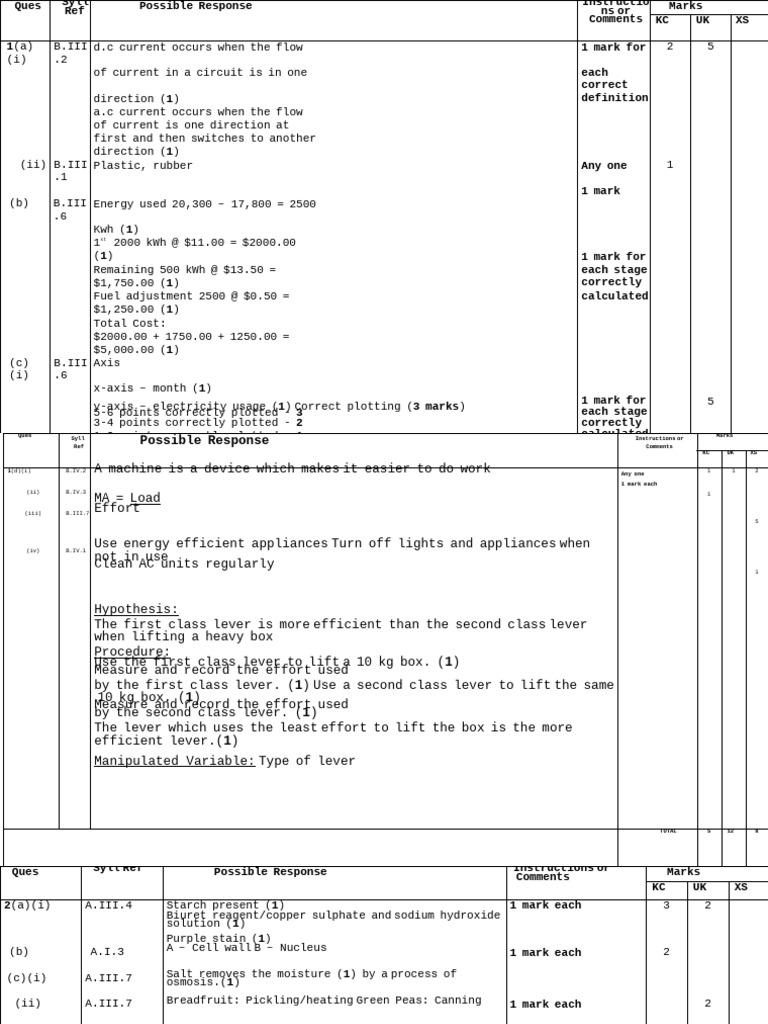 Answer Sheet Mock Exam 2025 Paper 2 | PDF | Momentum | Aqueous Solution