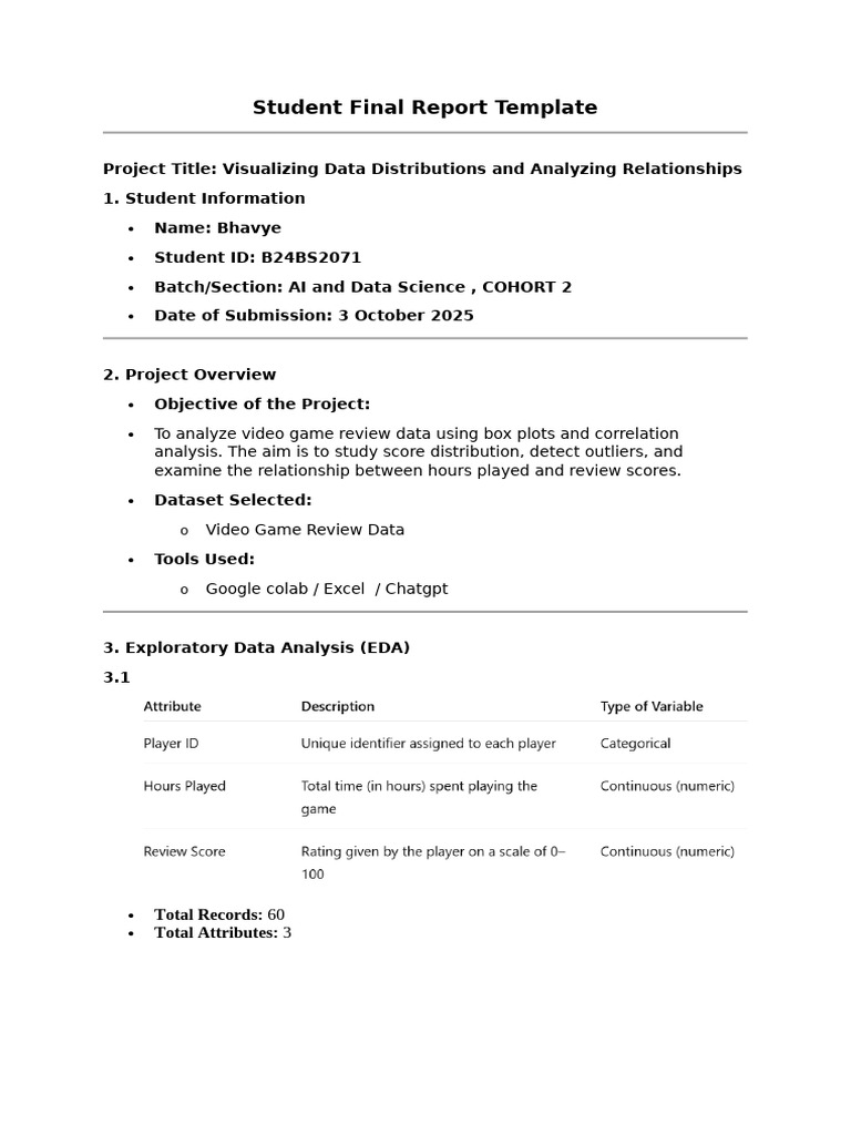Project Done | PDF