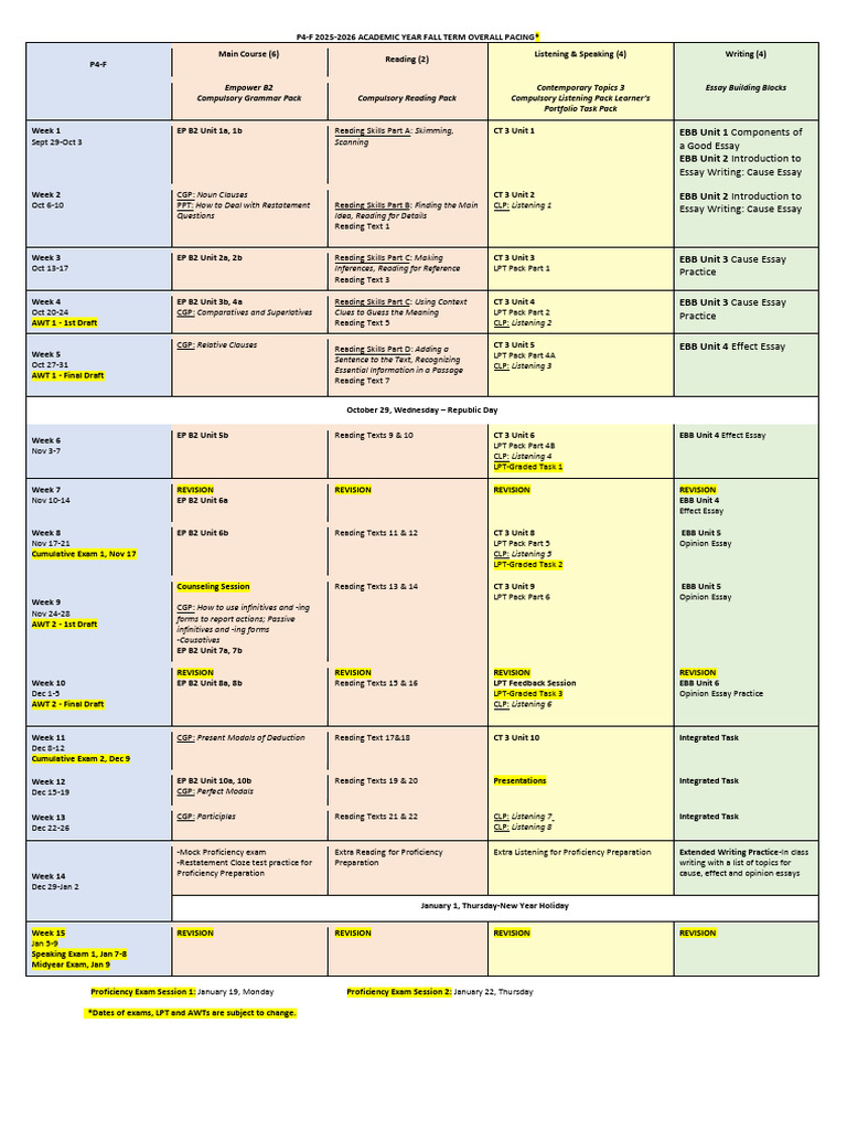 P4-F 2025-2026 Fall Term Pacing Guide | PDF | Language Mechanics ...