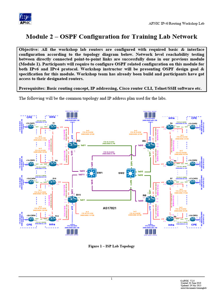 2-IPv6 Module 02 OSPF PDF | PDF | I Pv6 | Internet Protocols