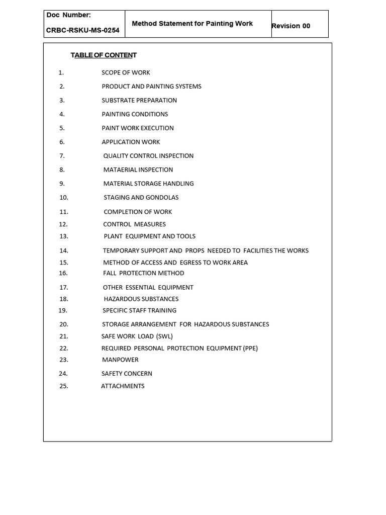 Method Statement Painting Work (Rev01) | PDF | Paint | Plaster