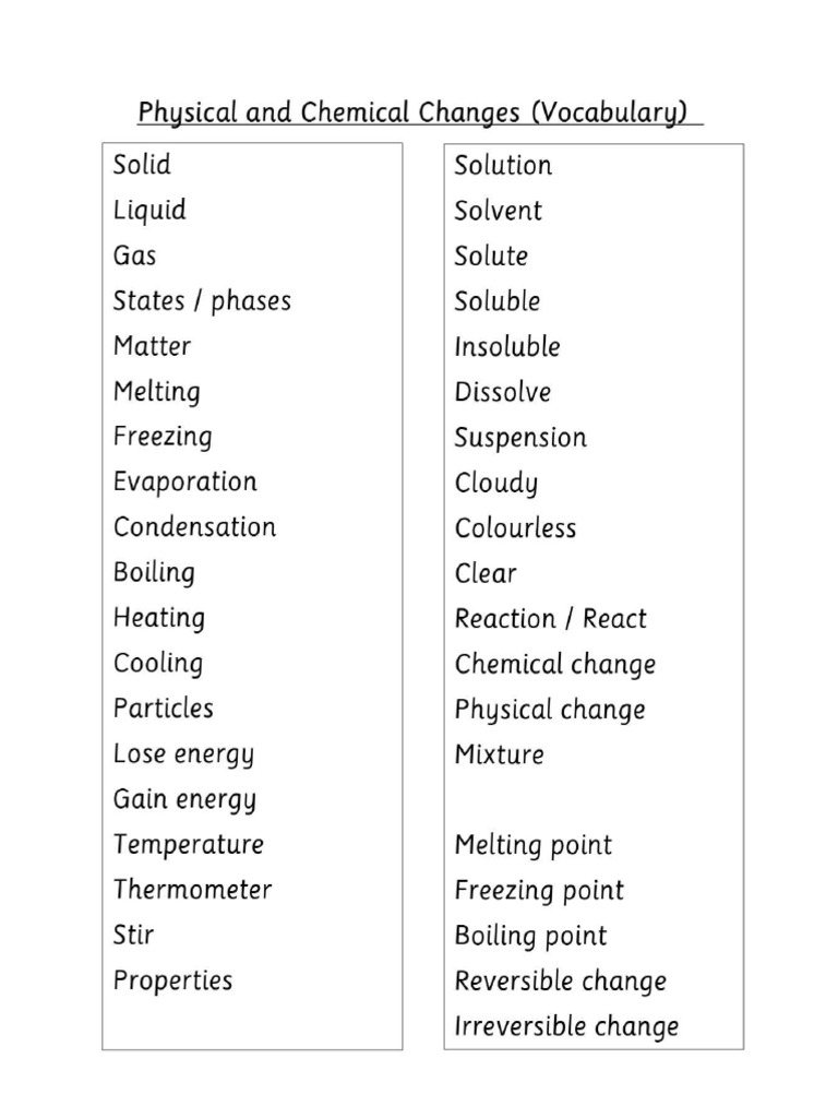 Science 6 Unit 2 Vocab | PDF