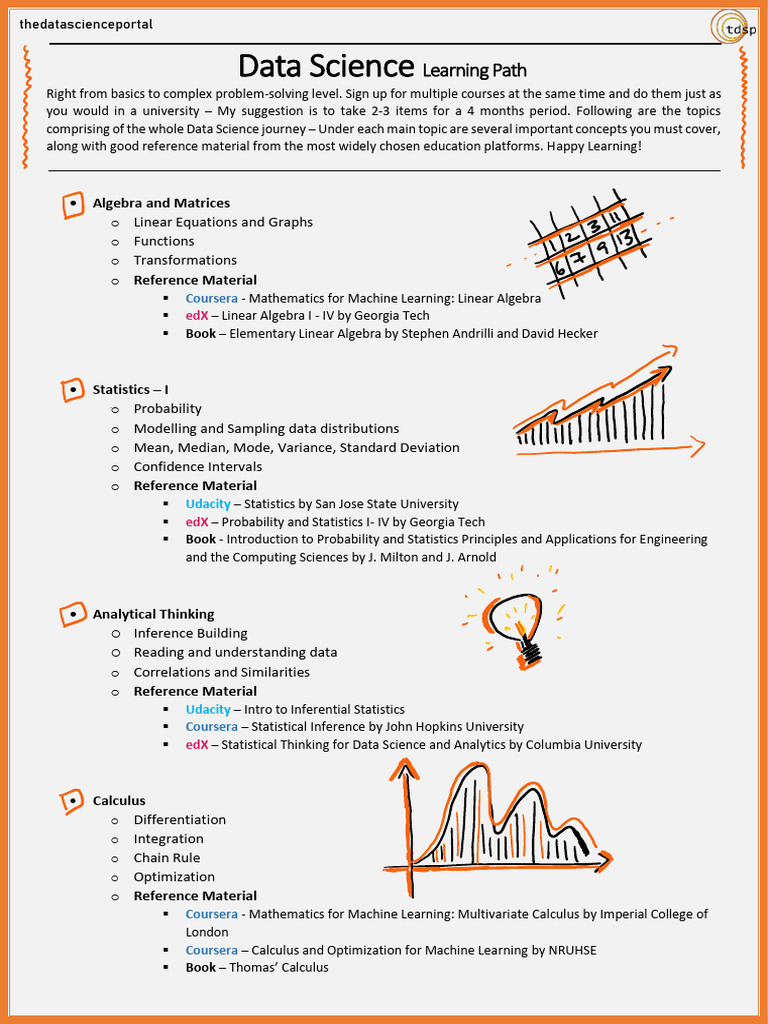 Learning Path Data Science | PDF | Machine Learning | Statistics