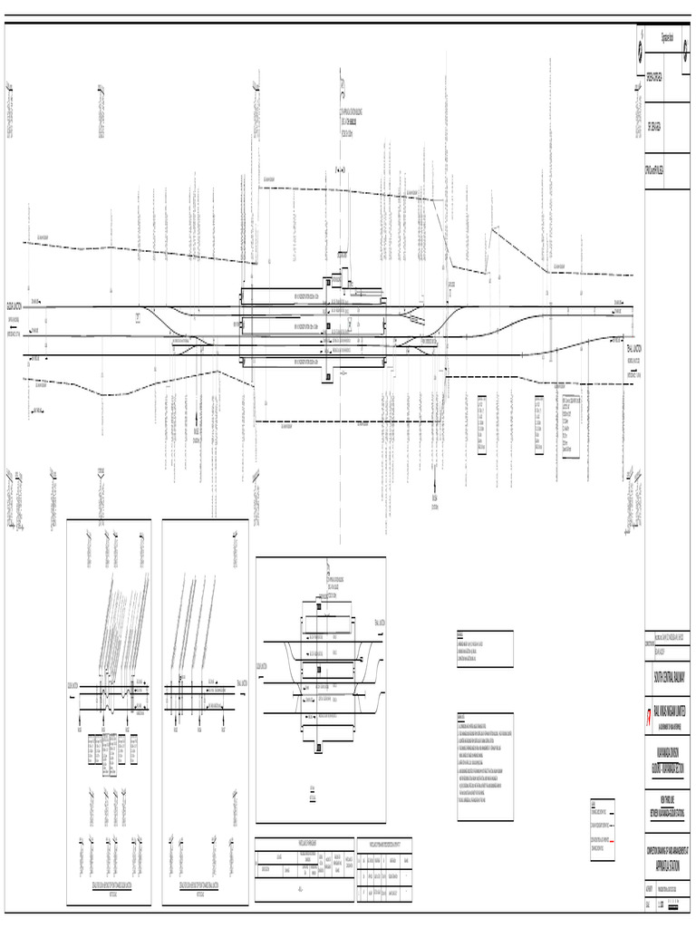 Appikatla (APL) CMP Model | PDF