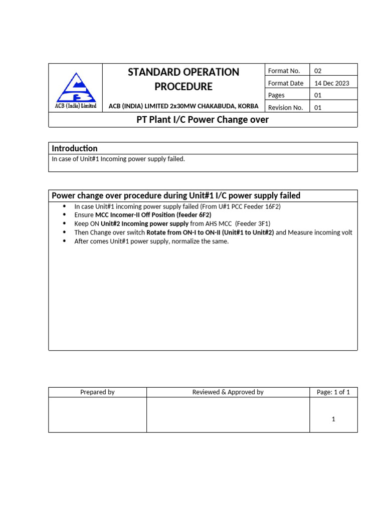 SOP PT Plant Change Over | PDF