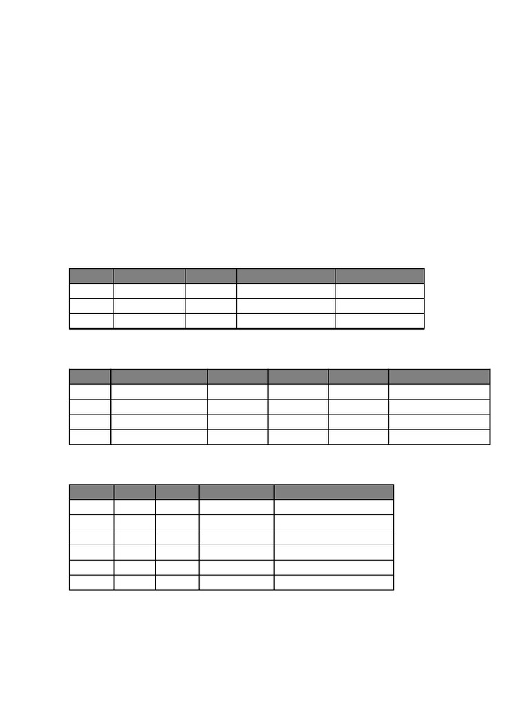 AI_Production_Scheduling_Assignment (1) | PDF | Artificial Intelligence | Intelligence (AI ...