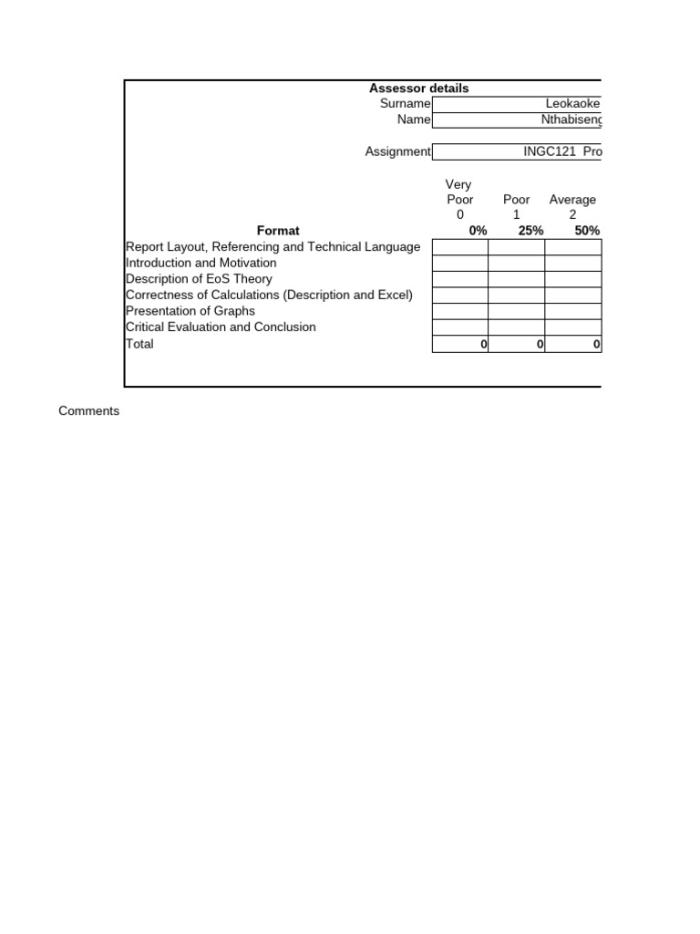 INGC 121 Project Assessment Sheet | PDF