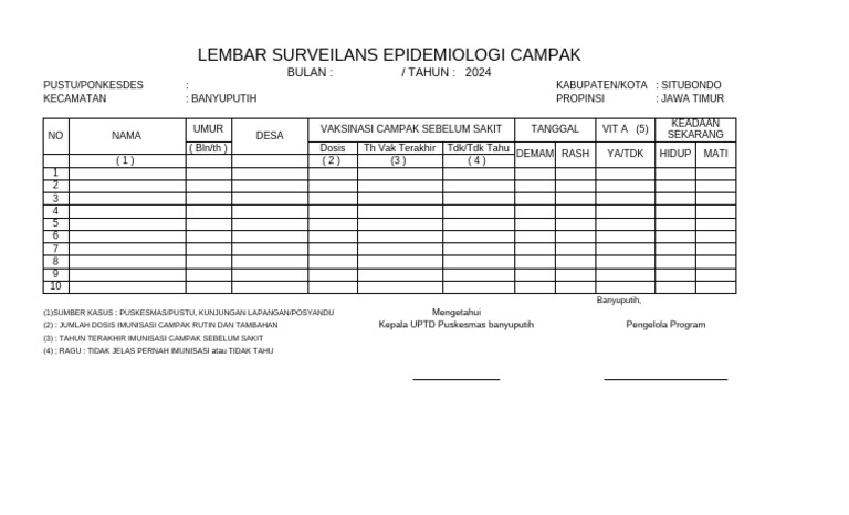 Laporan C1 CAMPAK | PDF