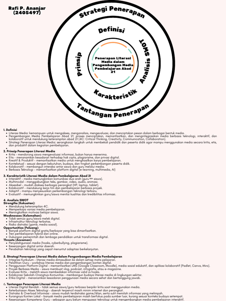 Beige Illustrative Customer Journey Mind Map Brainstorm | PDF
