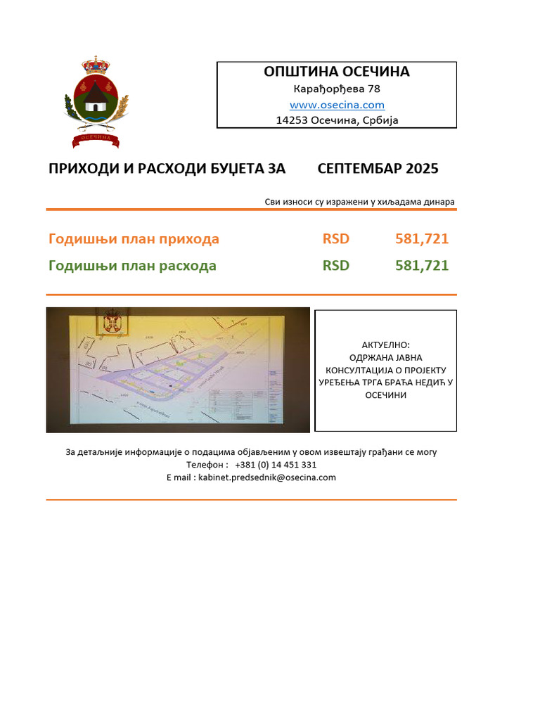 Izvestaj Za Septembar 2025 | PDF