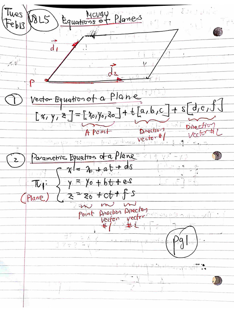 MCV4U Feb13 ClassNotes U8L5 EquationsOfPlanes | PDF