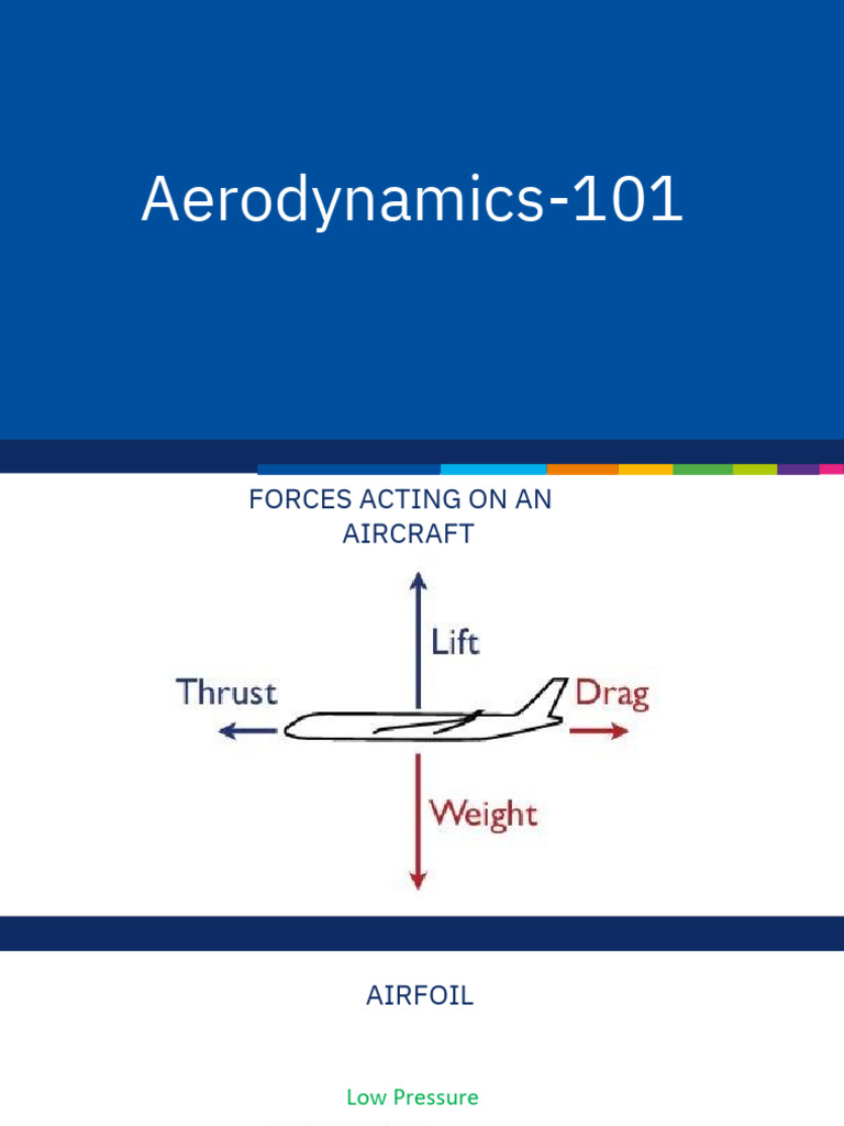 Aerodynamics | PDF
