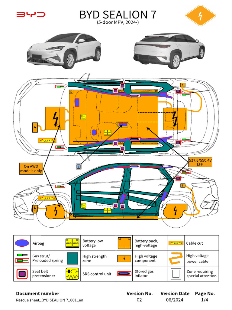 Byd Sealion 7 Suv 2024 5d Electric en | PDF