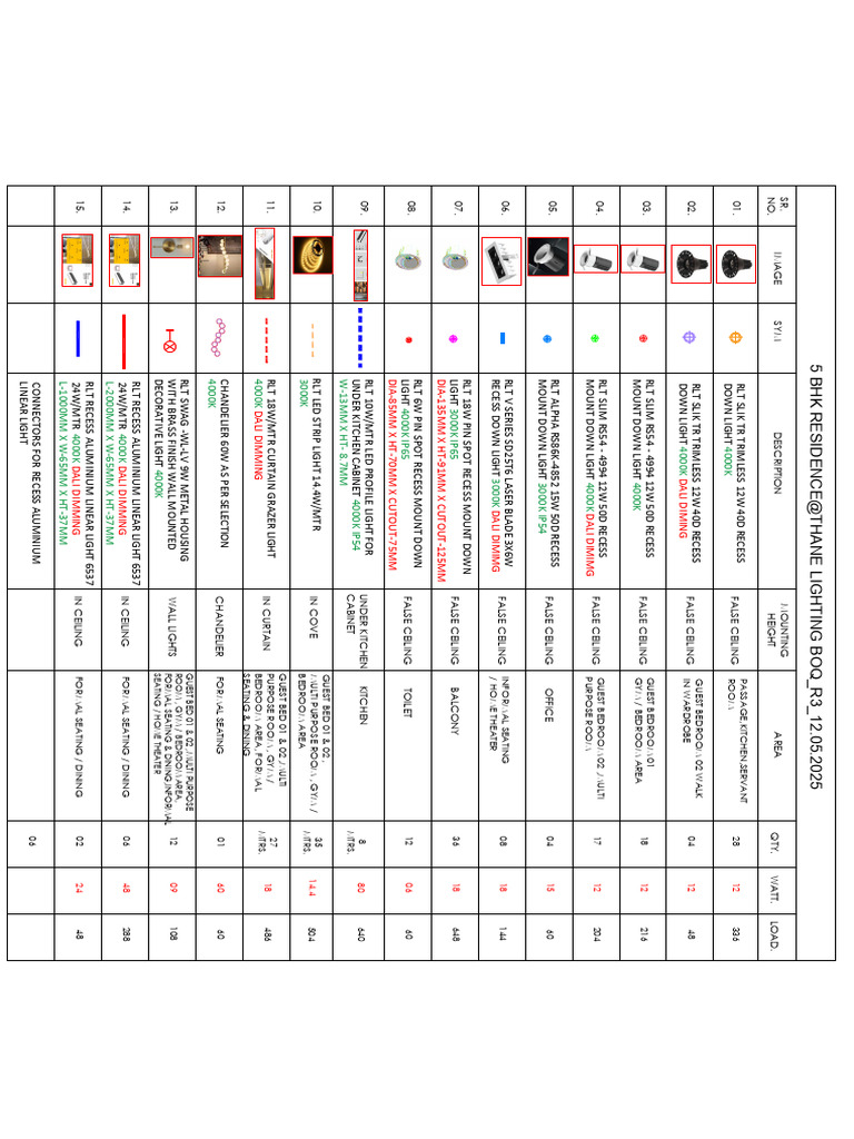 5 BHK Residence@Thane Lighting Boq - r3 - 12.05.2025 | PDF | Interior ...