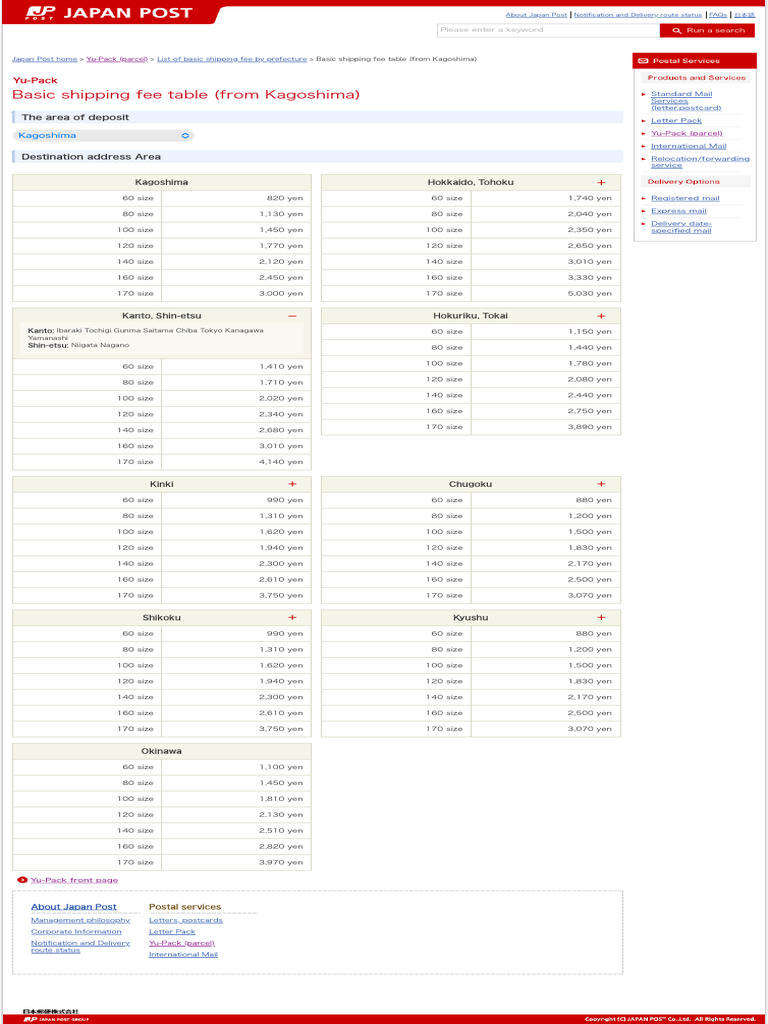 Basic Shipping Fee Table (From Kagoshima) Japan Post | PDF