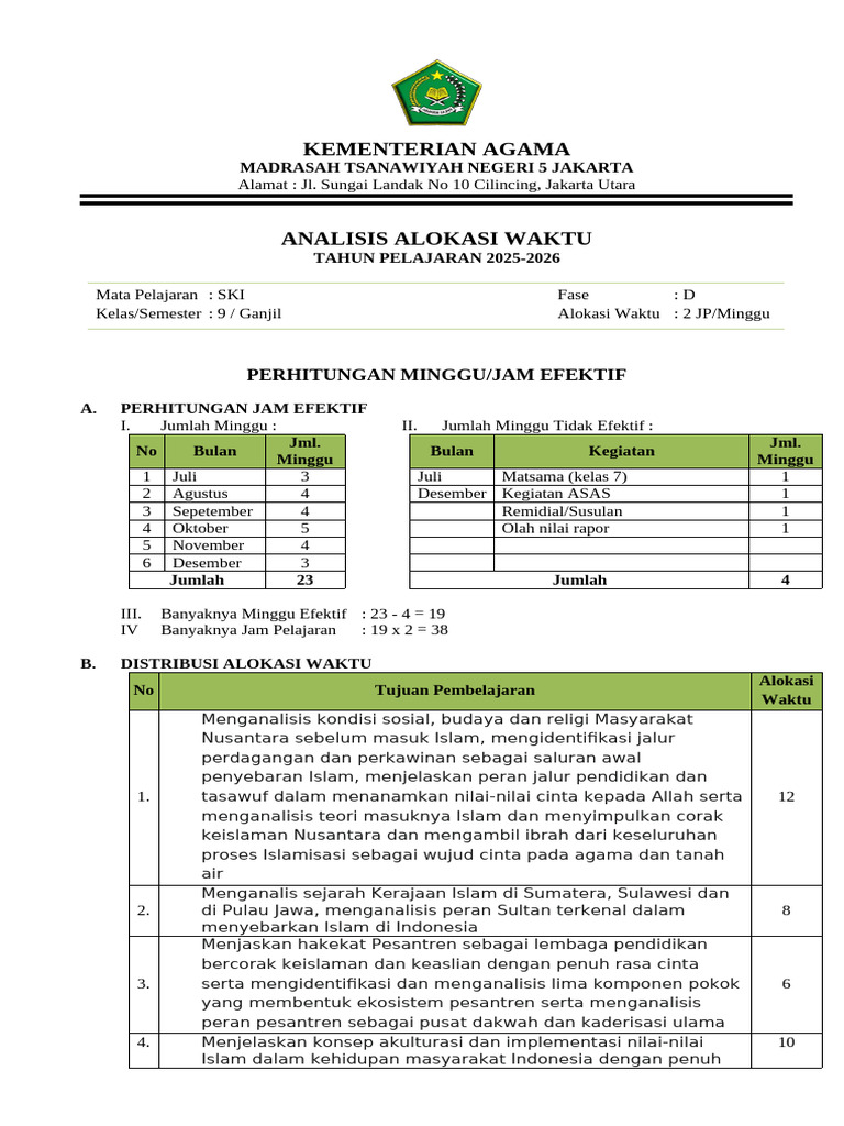 Minggu Efektif Dan Alokasi Waktu Kelas 9 | PDF