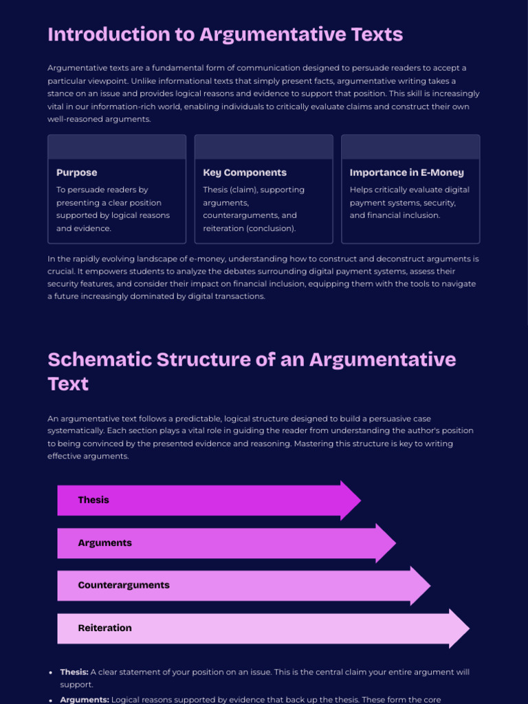 2-Argumentative Texts EMoney | PDF | Argument | Essays