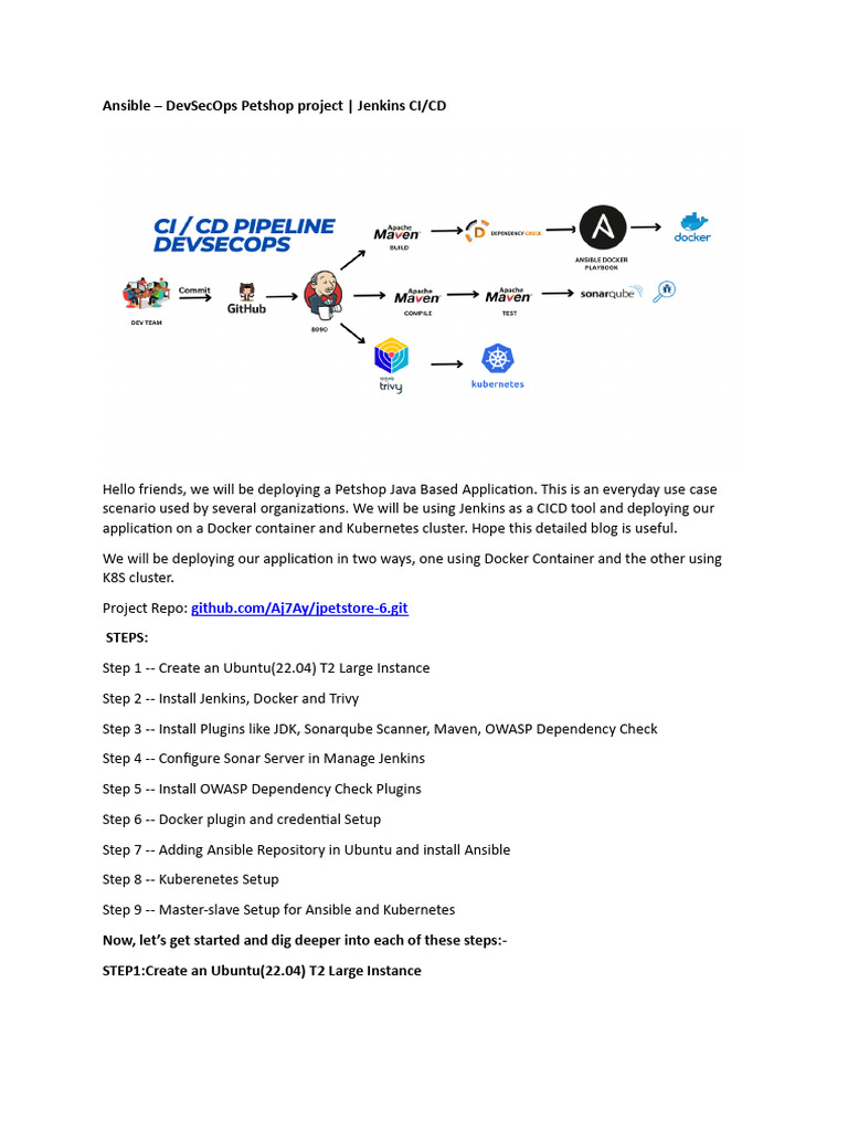 DevSecOps Petshop Project With Ansible & Jenkins CI - CD | PDF | Sudo | Computing