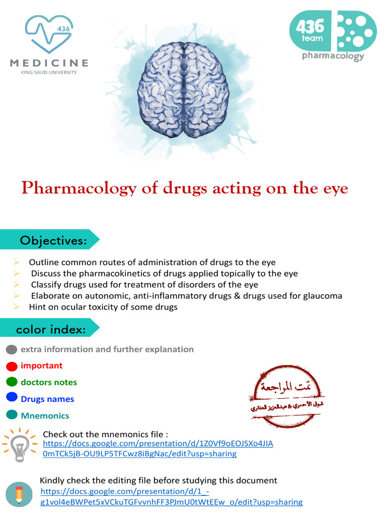 1-Drugs Acting On The Eye (Edited) | PDF | Glaucoma | Acetylcholine