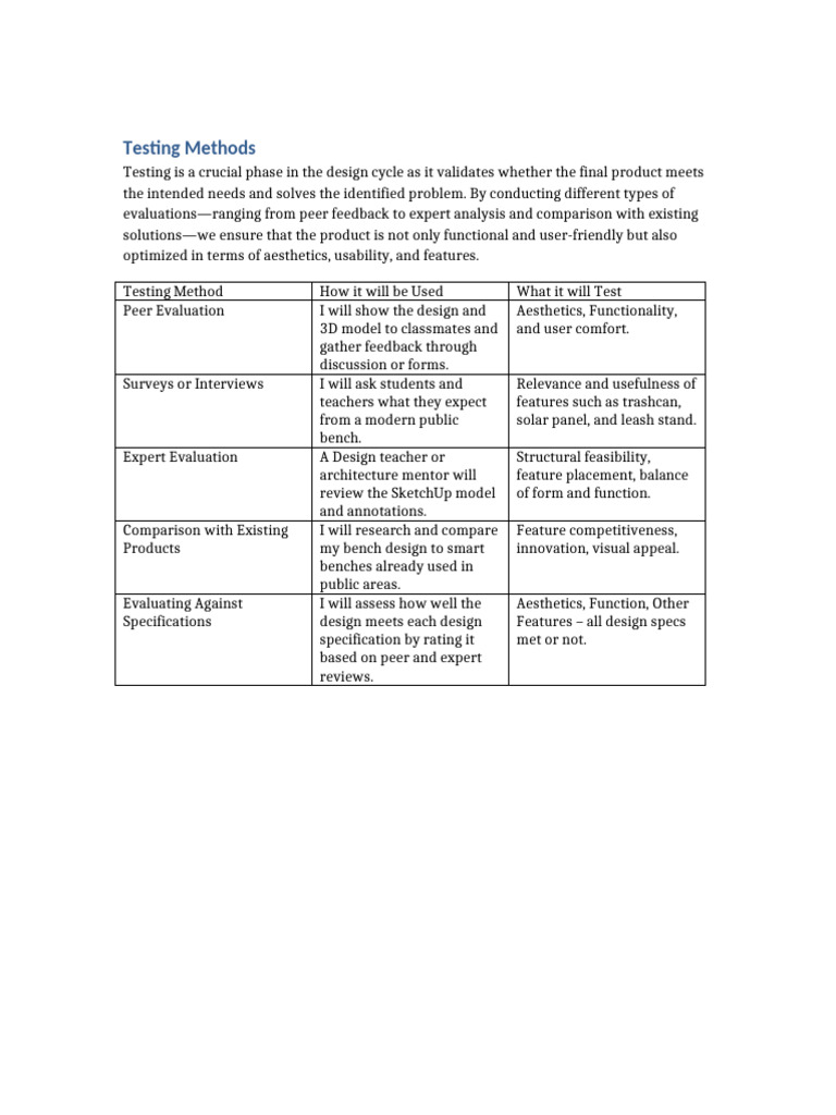 Effective Testing Methods for Design Validation | PDF