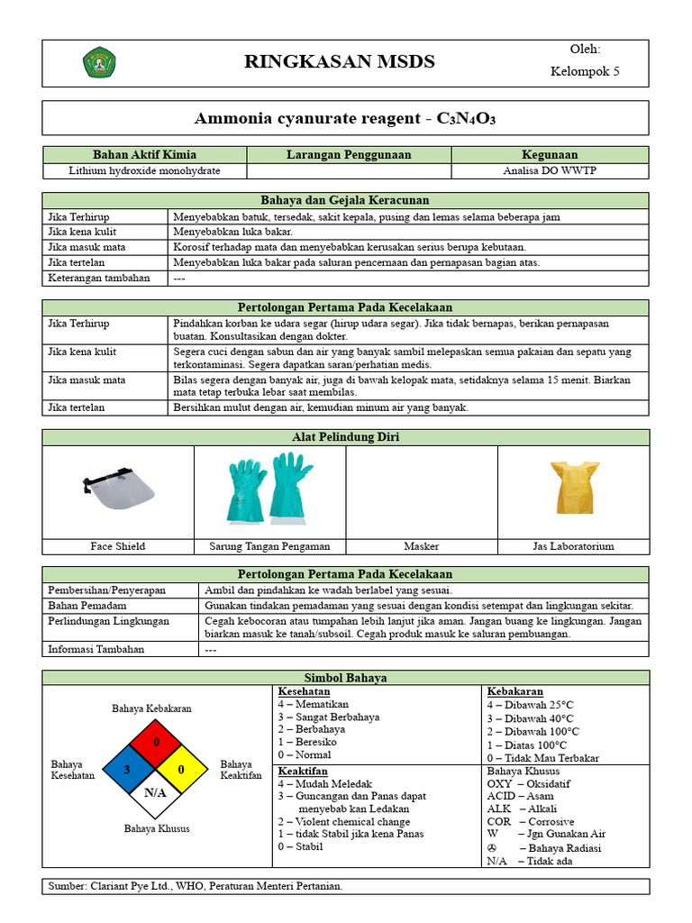 MSDS Ammonia Cyanurate dan Bahayanya | PDF