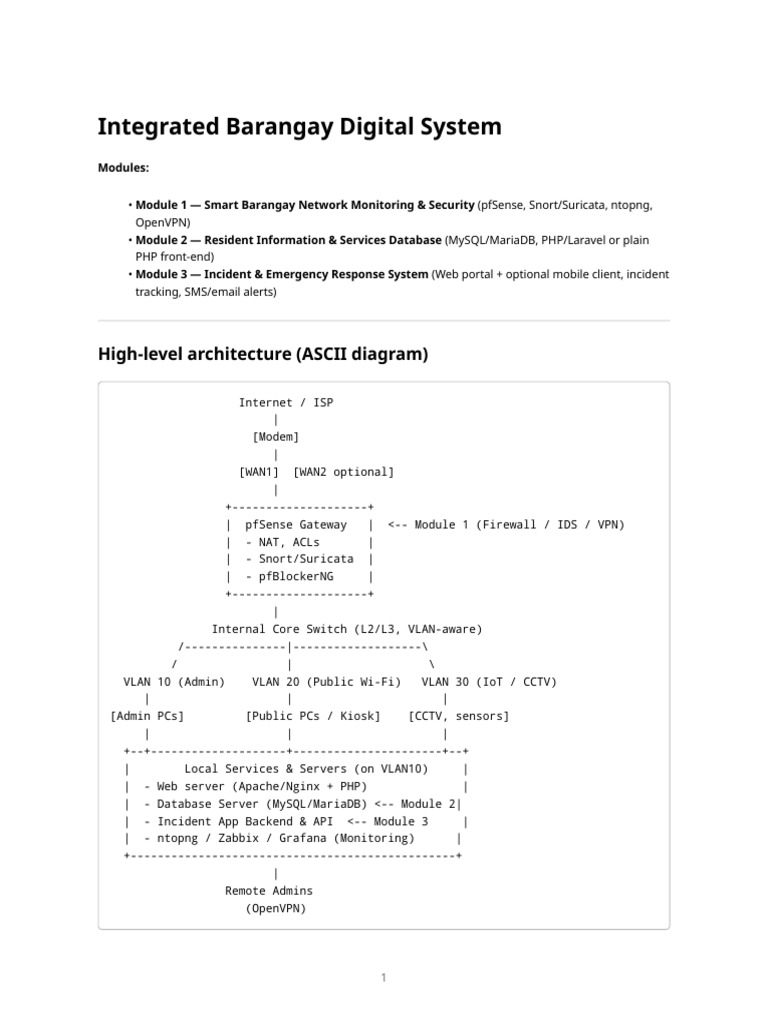 Integrated Barangay Digital System - Modules 1-3 | PDF | Cyberspace ...