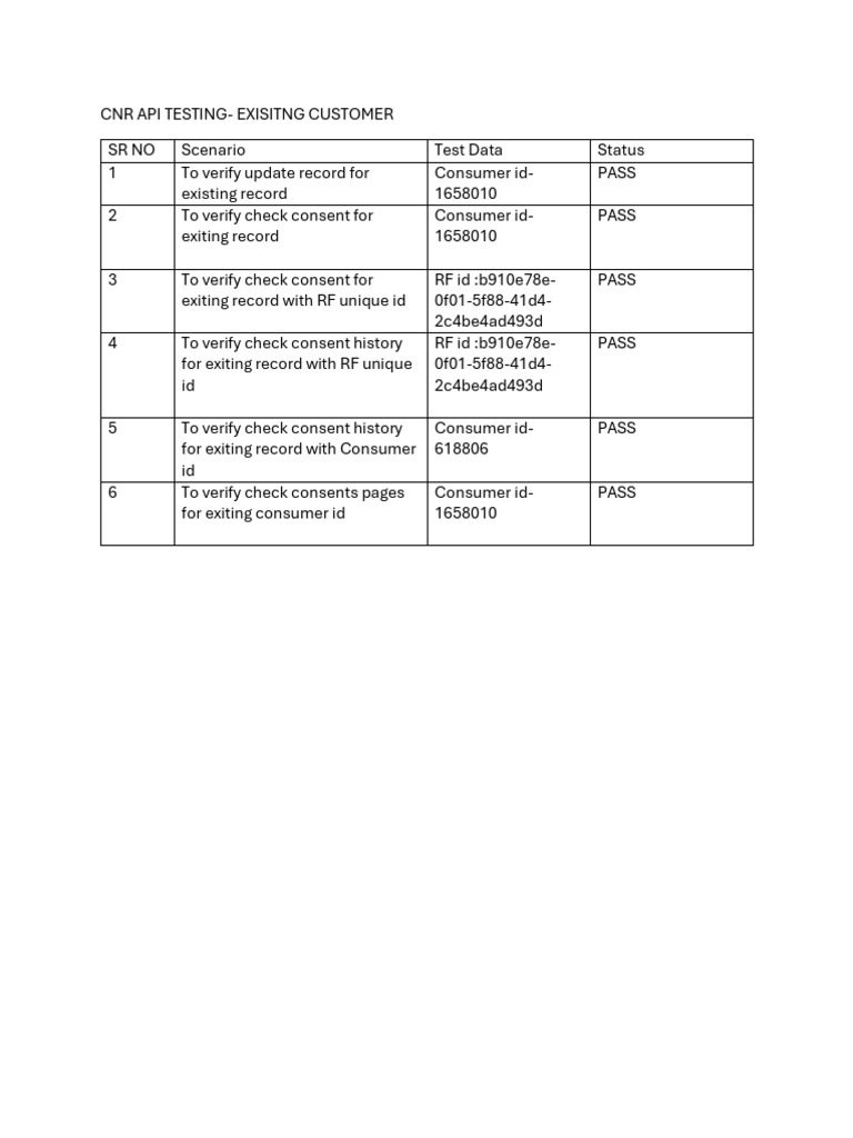 Document 4 | PDF