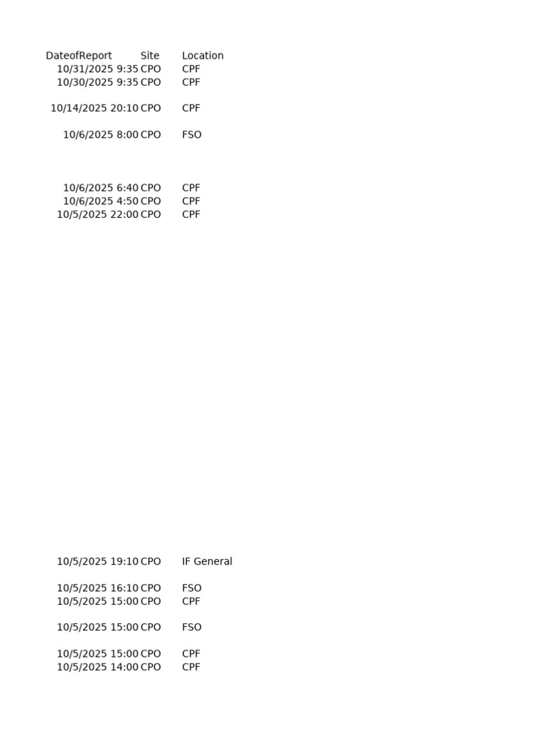 UCUX Database 6 Oct 25 | PDF